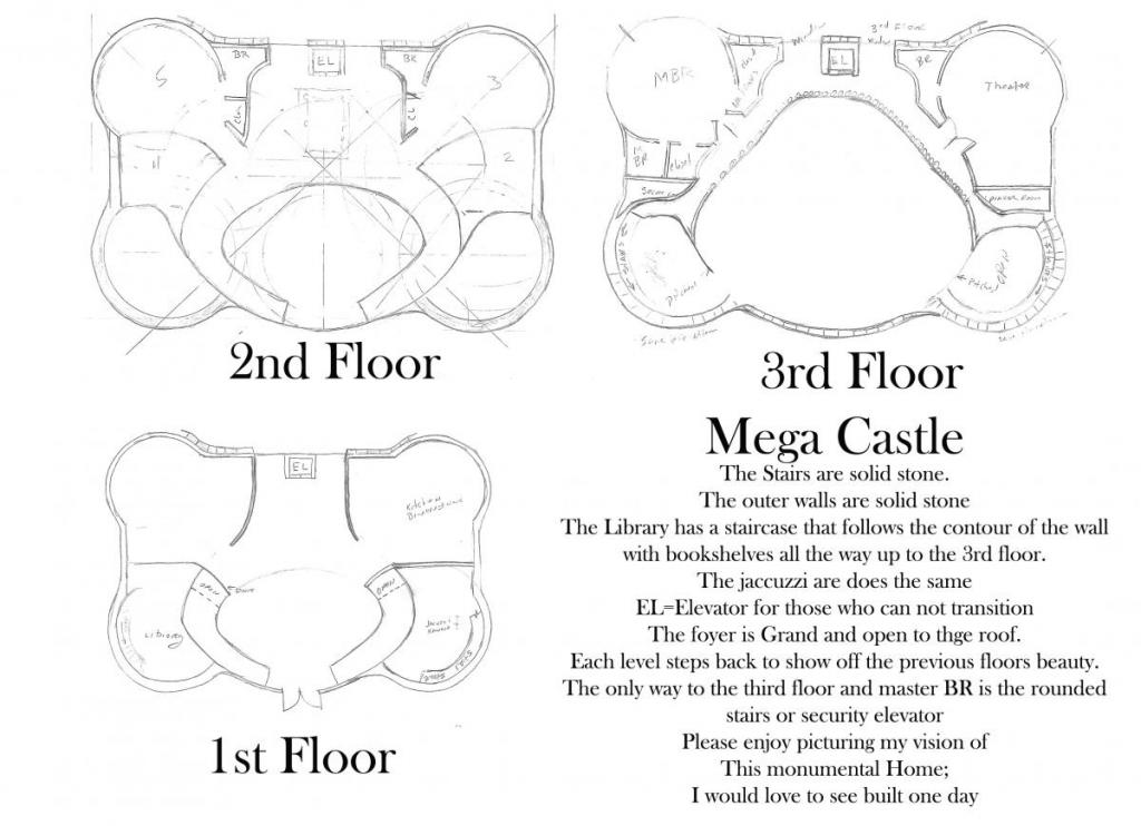 mega castle » Daniel Fischer's Timeline Photos » Orbys.net - Social ...