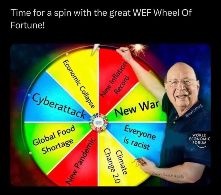 wef wheel of fortune » Anthony J Hilder's Timeline Photos » Orbys.net ...